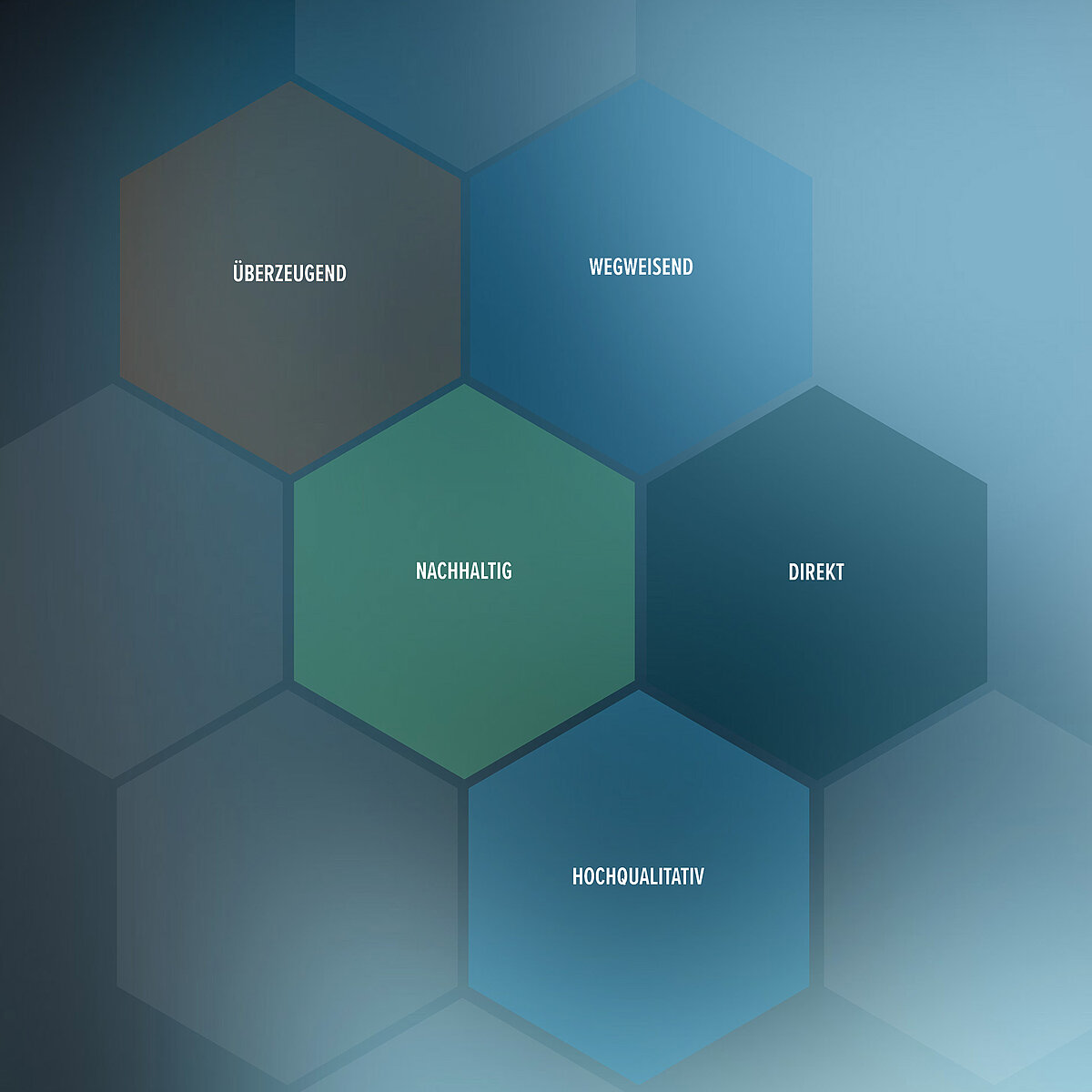 Wir denken immer weiter. | Silver Atena